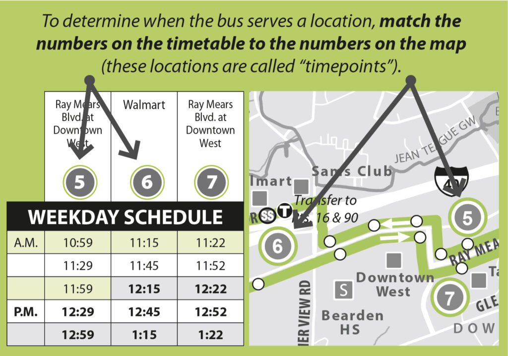 How to Plan Your Trip - Knoxville Area Transit